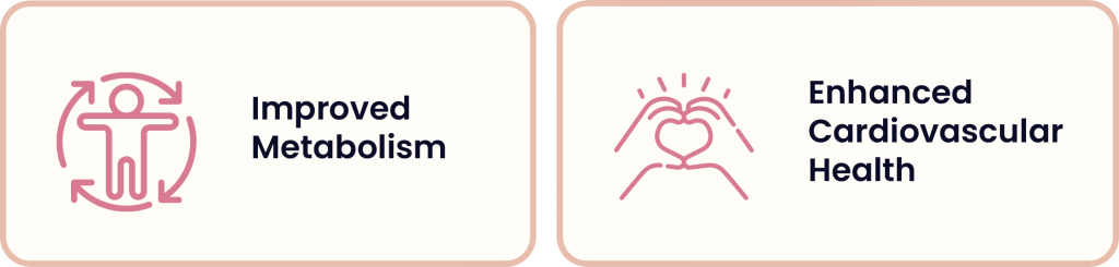 Dynace Rocenta | Latest Product from Dynace Global | Order Now